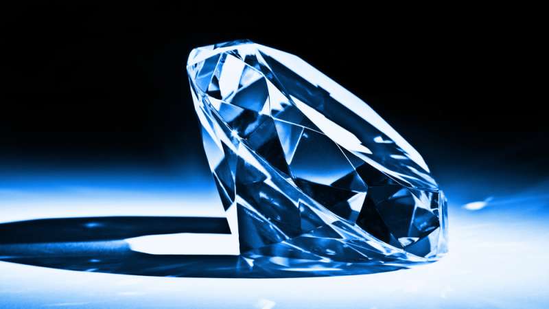 Blue Diamonds: Everything You Need to Know - CaratCraze