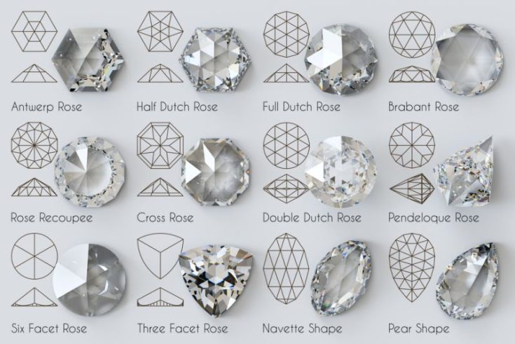 Rose Cut Diamonds: The Most Unique & Rarest Shape of Diamonds - CaratCraze